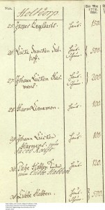 The Image With the White Space – Rootdig