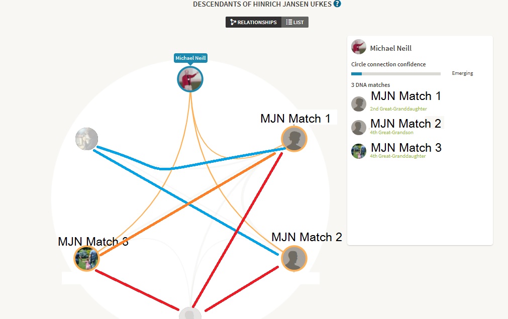 More Pooling DNA Matches – Rootdig