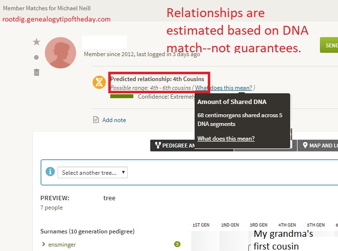 A New DNA Match-Predictions are Predictions and It Will Help Me Sort ...