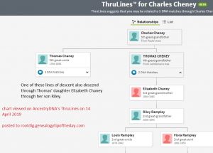 Thomas Chaney and his ThruLines Brother THOMAS CHENEY – Rootdig